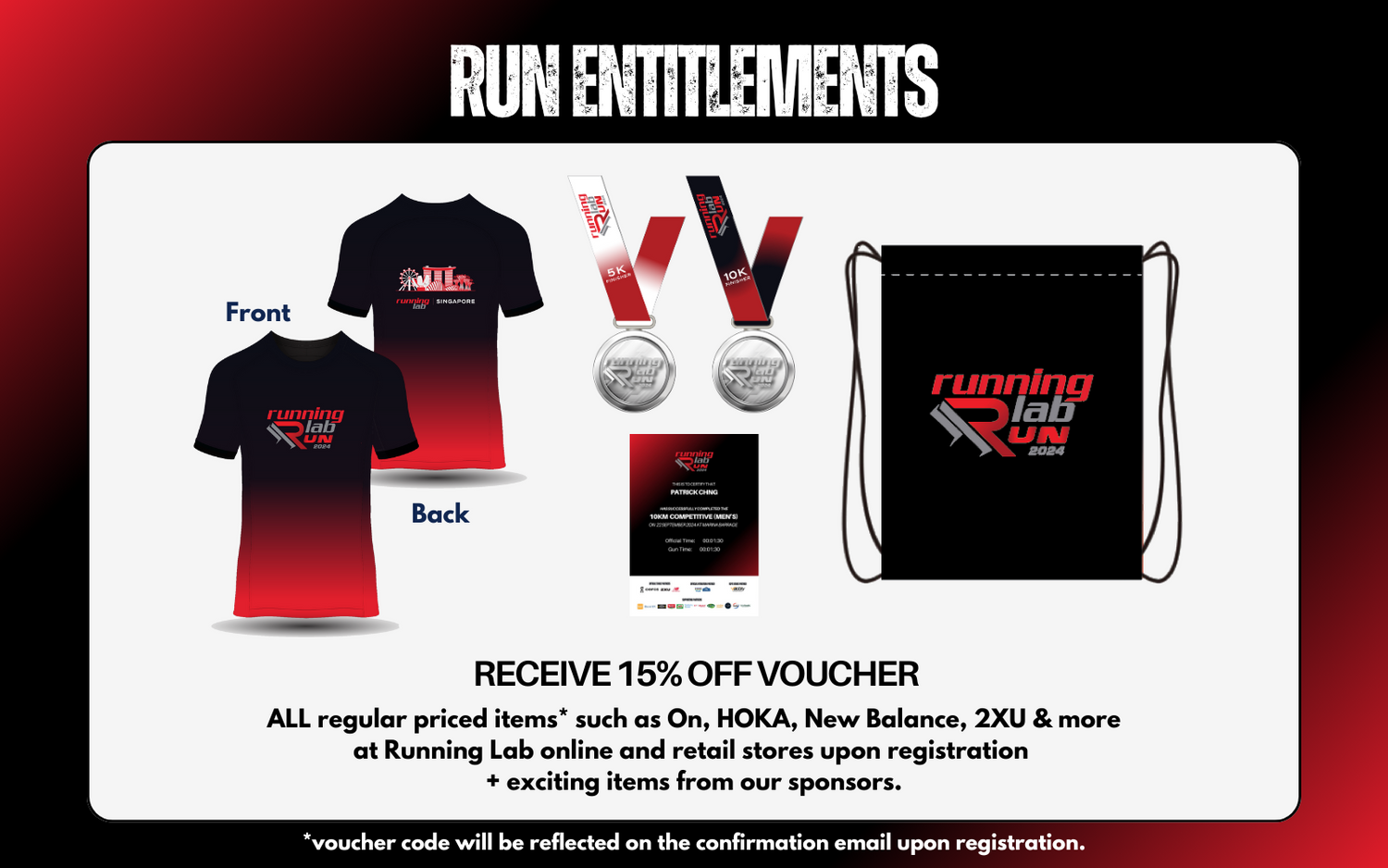 Running Lab Run 2024