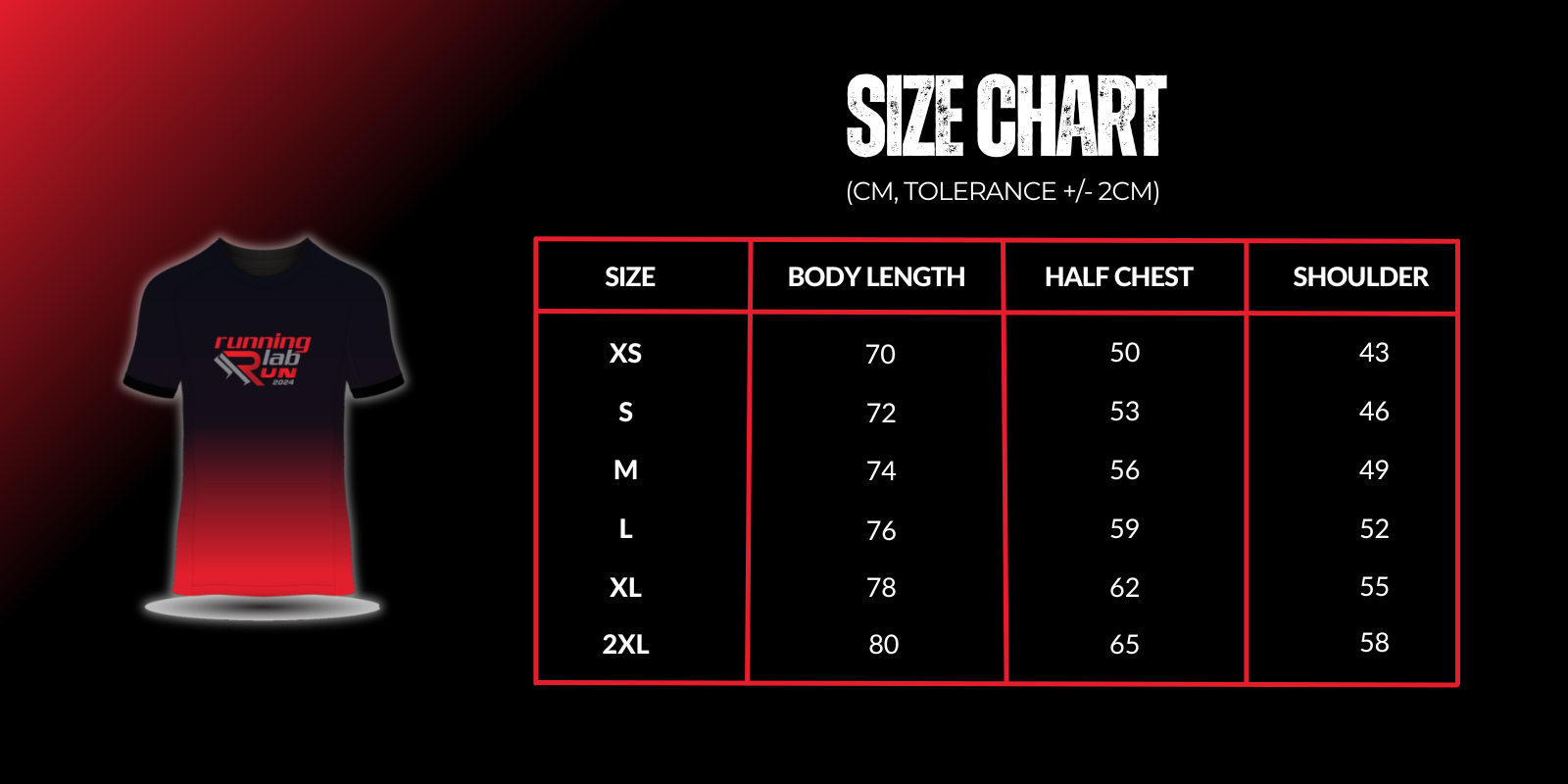 Running Lab Run 2025