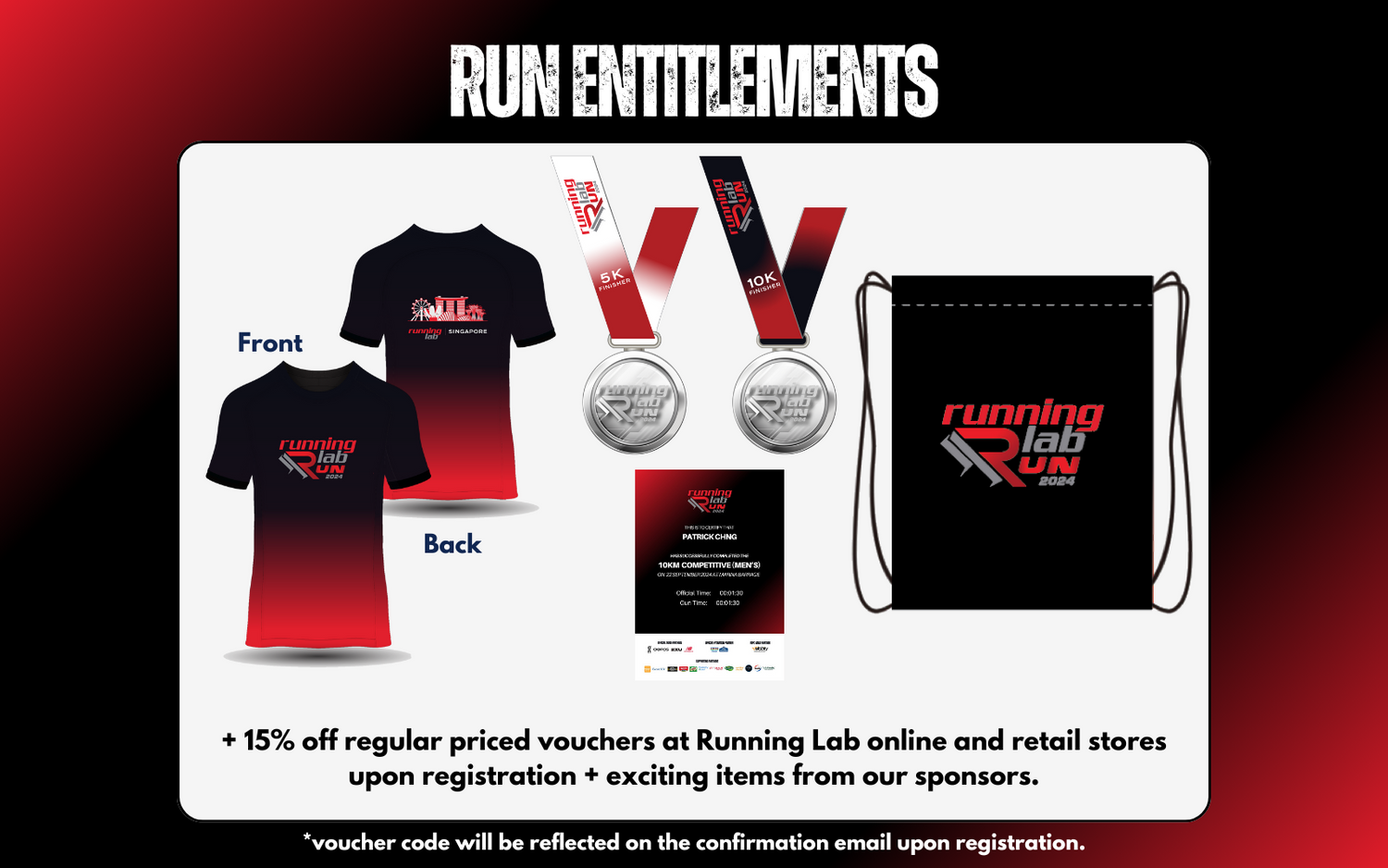 Running Lab Run 2024