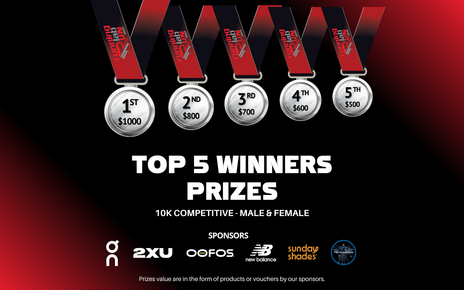 Running Lab Run 2025