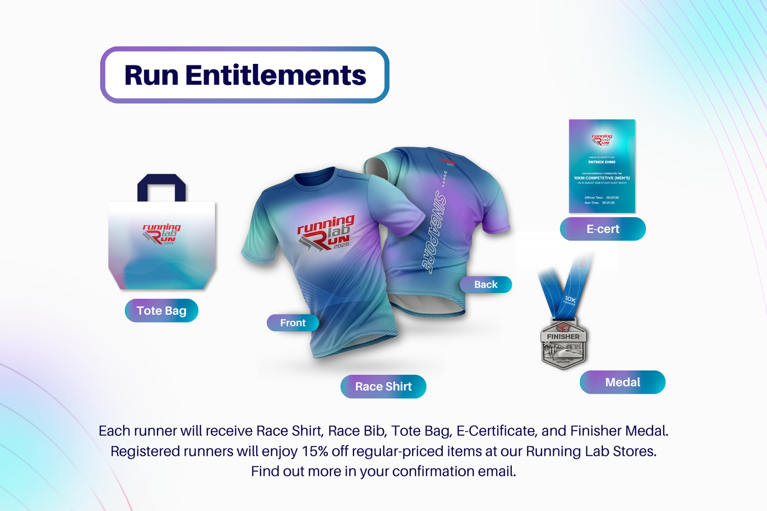 Running Lab Run 2026