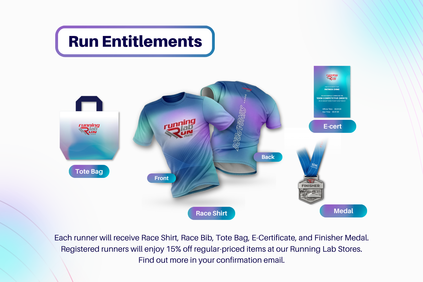 Running Lab Run 2026