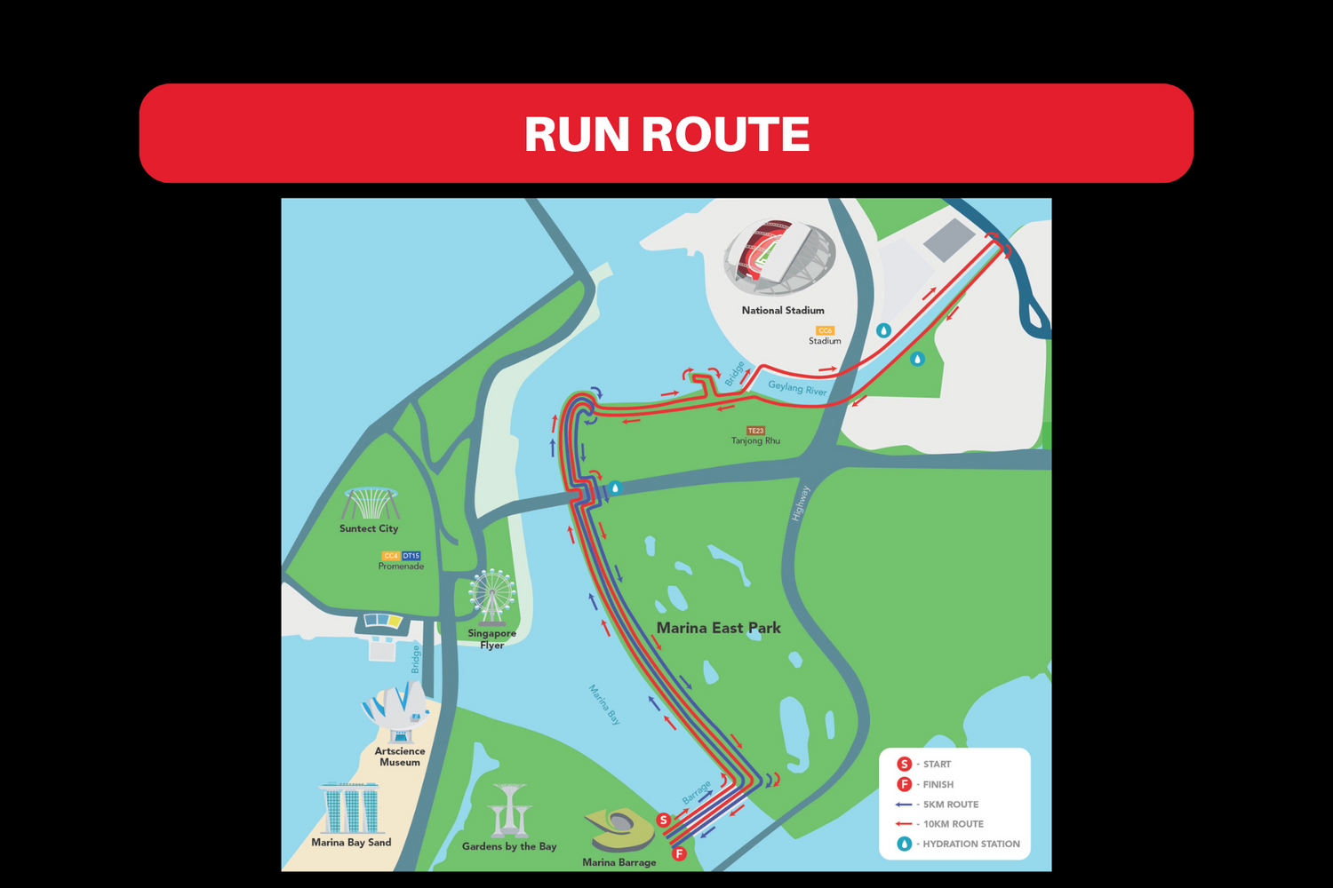 Running Lab Run 2025