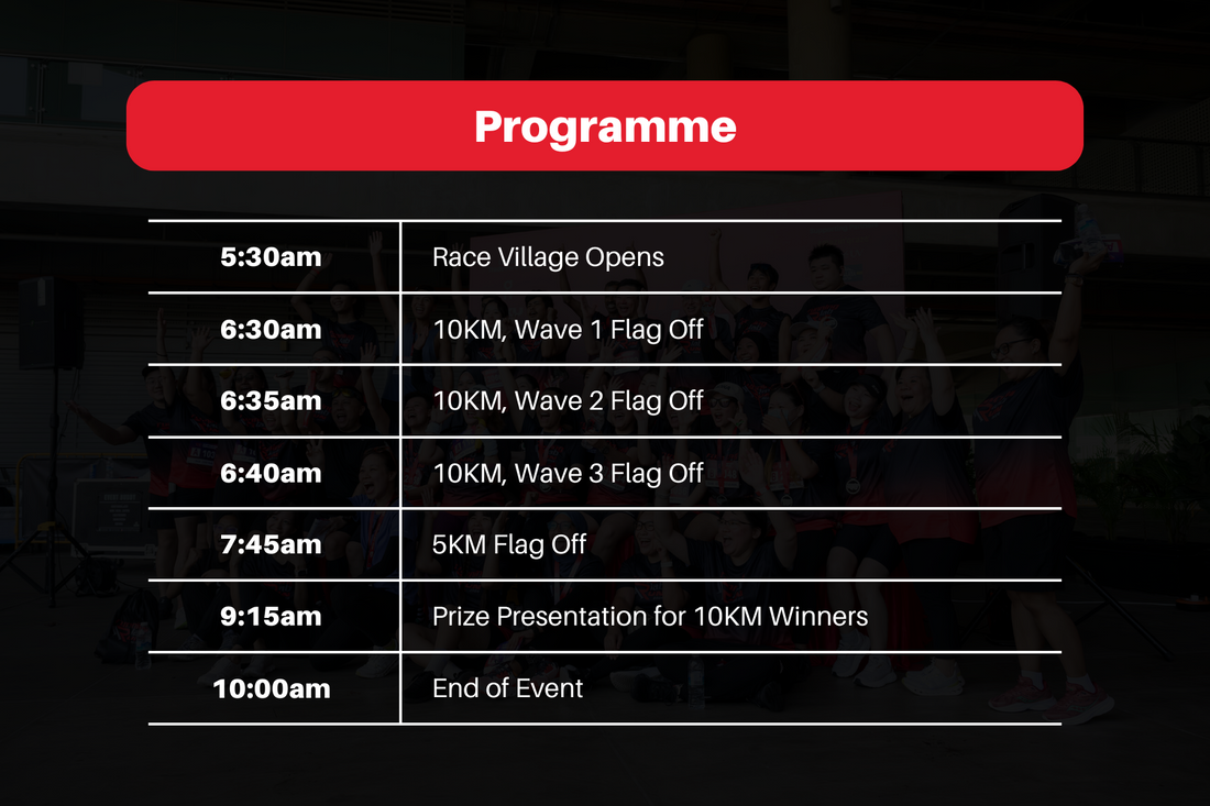 Running Lab Run 2025